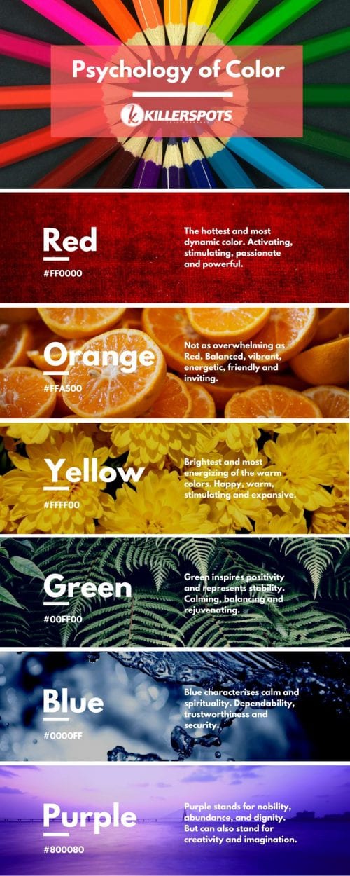 Psychology of Color